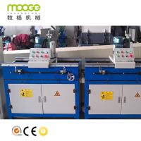 China 90 Degree PLC Saw Blade Sharpening Machine 700mm Blade Grinding Machine for sale