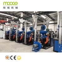China High Accuracy Plastic Pulverizer Machine 50-500kg/H PVC Powder Making Machine for sale