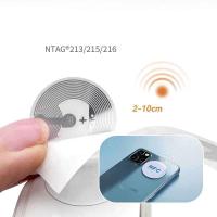China Factory Direct Design Services for UHF Long Range RFID Tags & QR Code Stickers Dry Wet NFC Inlay for Hotels 125kHz Frequency for sale