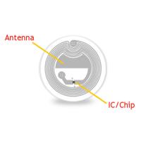 China 13.56MHz RFID Adhesive Label Sticker Best Price 25mm Universal NFC Label for Phone Mini Tag 1k Paper PVC 860-960MHz for Hotels for sale