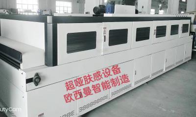 China Excimer Lamp Curing System 172nm 1600mm Width for Soft Touch Matt Finish on Wood Plastic Panels for sale