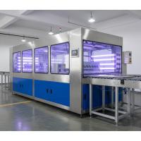 China 90 Degree Rotating Automatic UV Coating Machine OSM-ZH-1320H | 2800mm × 2800mm × 1800mm | 1.5KW 380V for sale