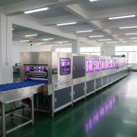 China UV Varnish Coating Machine 1320mm Width 10000mm Length with ISO9001 Certification and CE Standards for sale