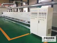 China UV Varnish Coating Machine 1320mm Width 10000mm Length with ISO9001 Certification and CE Standards for sale