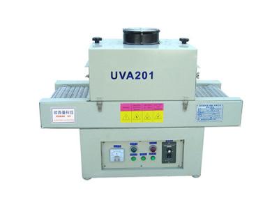 China 2.15KW UV LED Spot Curing System with 5m/min Speed and 1.5mm Cold-Rolled Steel Housing for sale