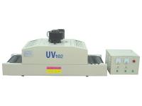 China Cold Cure LED UV Curing System for Heat-Sensitive Substrates，R&D, Oil Paint  Curing- Customizable Solution for sale