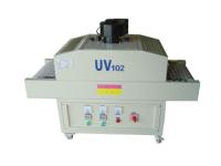 China Cold Cure LED UV Curing System for Heat-Sensitive Substrates，R&D, Oil Paint  Curing- Customizable Solution for sale