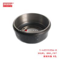 China ISUZU FVR Front Brake Drum 1-42315336-0 1423153360 Heavy Duty Truck Brake Drum for sale