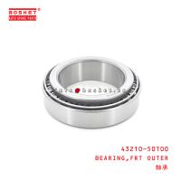 China 42621-37020 Wheel Nut for ISUZU HINO 300 Truck Steel Lug Nut M22x1.5 for sale