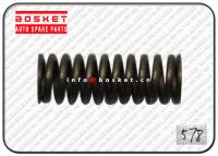 China ISUZU 1095805780 1-09580578-0 Block Insert Spring Clutch System Part for CXZ CYZ 10 Pcs for sale