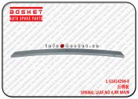 China ISUZU CXZ CYZ EXZ Rear Main No 4 Leaf Spring 1-51414294-0 1514142940 15.9kg for sale