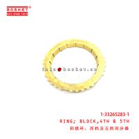 China ISUZU 1-33265283-1 Fourth and Fifth Block Ring 4th 5th Gear Synchronizer for sale