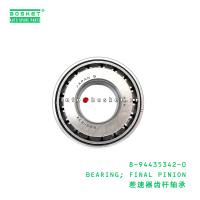 China ISUZU TFR54 TFR TFS16 TFR17 4JA1 Final Pinion Bearing 8-94435342-0 Special Steel for sale