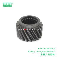China 6th Gear Mainshaft Gear for ISUZU 8972526340 Truck Parts Replacement for sale