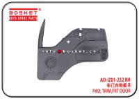 China ISUZU 600P NKR NPR NQR 20 Front Door Trim Pad AO-IZ01-232 RH AOIZ01232 RH for sale
