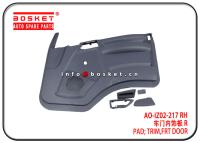 China ISUZU 700P NKR NPR NQR 20 Front Door Trim Pad AO-IZ02-217 RH AOIZ02217 for sale