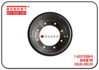 China Isuzu FSR800 Rear Brake Drum 1-42315368-0 1423153680 30kg Truck Chassis Part for sale