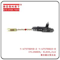 China Clutch Slave Cylinder for Isuzu FVR 6HE1 1-47570050-2 1475700502 for sale