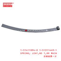 China ISUZU FVR 33 Rear Main Leaf Spring 1514110940 1513114491 18kg Replacement for sale