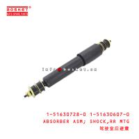 China Rear Mounting Shock Absorber Assembly 1516307280 1516306070 for ISUZU CXZ51 6WF1 for sale