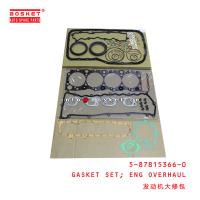 China ISUZU NMR 4JJ1T Engine Overhaul Gasket Set 5-87815366-0 5878153660 1.4kg for sale
