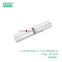 China ISUZU CVR FVR Rear Spring Pin 1-51361026-0 1513610260 1KG Replacement for sale