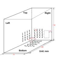 China IEC 60335-1 Dull Black-painted Plywood Test Corner For 1.5M Refrigerator Temperature Rising Test for sale