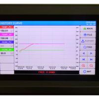 China IEC 60068-2-2 Constant Temperature and Humidity Test Chamber 80L with Temperature Range -20℃→+150℃ for sale