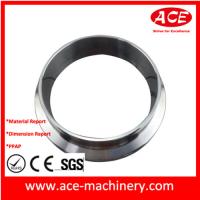China Customized Aluminum CNC Machining Part for Adjustable Clamp Customization for sale