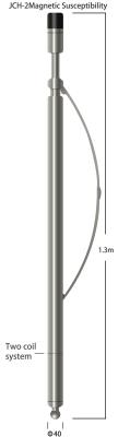 China 10-10000×10-4 SI Two Coil logging tool Magnetic Susceptibility With 5%F.S Resolution for sale