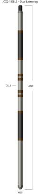China Counter Range 0-10KΩm Accuracy 5% Dual Probe Stainless Steel Laterolog for sale