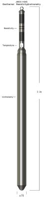 China 1～2500ΩM 0～250℃ Geothermal Resistivity & Inclinometry with Platinum Resistance Sensor for sale
