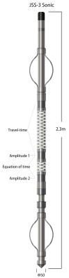 China 5μS/M Accuracy Sonic Probe With Ceramic Piezoelectric Transducer for sale