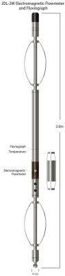 China 13-1500mm/S Range  0.2mm/S Resolution Electromagnetic Flowmeter And Fluviograph for sale