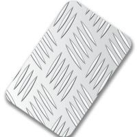 China 201 Decorative Stainless Steel Sheet 1219x2438mm 0.3-3mm JIS for sale