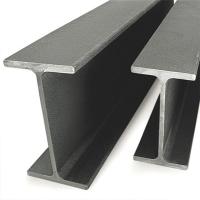 China Hot Rolled Stainless Steel with ±1% Tolerance mc channel H I channel for sale
