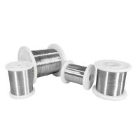 China China Supplier Alloy 0Cr25Al5/1cr13al4 Electric Heating Resistance Flat Wire Woven Wire Mesh For Industrial for sale
