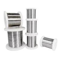 China China Supplier Alloy 0Cr25Al5/1cr13al4 Electric Heating Resistance Flat Wire Woven Wire Mesh For Industrial for sale