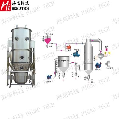 China Food Chemical Spray Dryer Machine Powder Granules Fluidized Bed Spray Granulation for sale