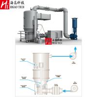 China Pharmaceuticals Chemical Granulator Machine Coating Cocoa Fluid Bed Dryer ISO for sale