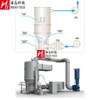 China Pharmaceuticals Chemical Granulator Machine Coating Cocoa Fluid Bed Dryer ISO for sale