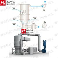 China Pharmaceuticals Chemical Granulator Machine Coating Cocoa Fluid Bed Dryer ISO for sale
