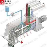China Titanium Pigment Dry Powder Mixing Machine Horizontal Continuous Mixing Equipment for sale