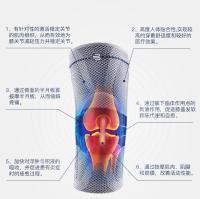 China Sports Protective Gear for sale
