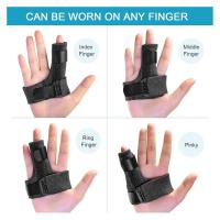 China Fingers Arthritis Pain Relief for sale