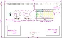 China Industrial UF Purifier Water Treatment Plant 360t/D Ultra Filtration Ultrafiltration Mineral Technology Machine for sale