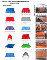 China High Strength Floor Decking Forming Machine Easy Operation Low Maintenance Cost for sale