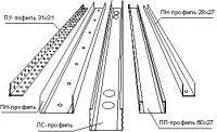 China Direct Source Combined Light Keel Roll Forming Machine / Angle Channel Cutting Machine for sale