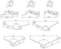 China 7 Kw Power Ridge Cap Roll Forming Machine 0.3 - 0.80 Mm Steel Plate Thickness for sale