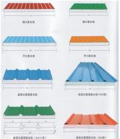 China Hydraulic EPS Sandwich Wall Panel Roll Forming Machine 0.3 - 1 Mm Thickness for sale